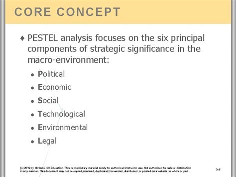 Chapter 3 Evaluating A Companys External Environment C