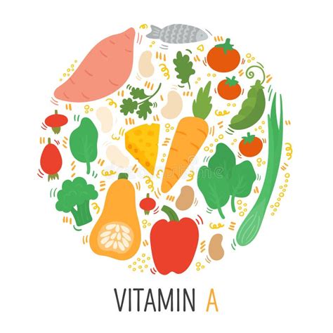 Vitamin B12 Rich Food Icons And Health Benefits List Healthy Lifestyle