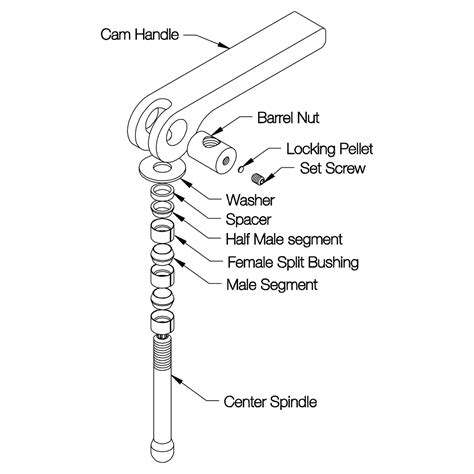 Carr Lane Cl 8 Exp 100 12 Diameter X 1 Length Expanding Pin All