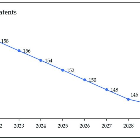 The Schematic Diagram Of The Ensemble Learning Model Download Scientific Diagram