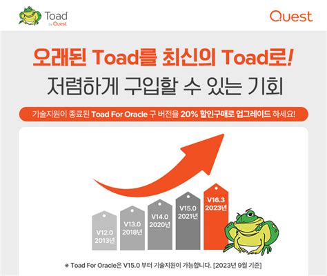 Toad For Oracle 보상판매 안내 이벤트 토드 커뮤니티 Toad Community