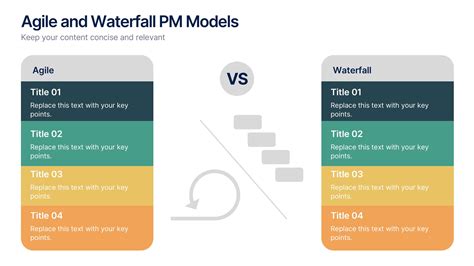 Success Metrics And Performance Presentation Powerpoint Template And