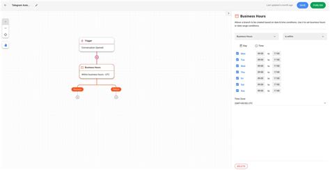 Telegram Auto Reply How To Set It Up In 5 Steps