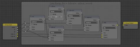 Custom Color Ramp Nodes Meshlogic