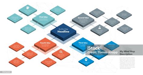 아이소메트릭 마인드 맵 시각화 템플릿을 위한 간단한 인포그래픽 마인드맵에 대한 스톡 벡터 아트 및 기타 이미지 마인드맵 개념 개념과 주제 Istock