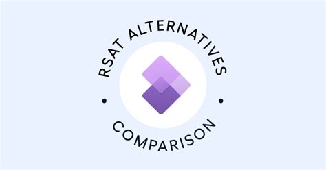 Top 8 Dynamics 365 Automated Testing Tools