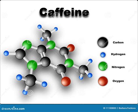 Caffeine Molecule Structural Chemical Formula And Molecule Mode