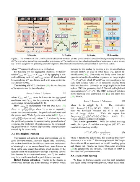 Efficient Video Scene Text Spotting Unifying Detection Tracking And