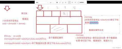 进程间通信ipc 信号量 Csdn博客