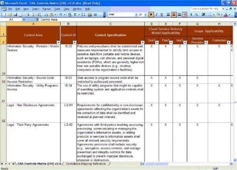 Stunning Compliance Tracker Excel Gantt Chart Easy Template Free Financial Templates