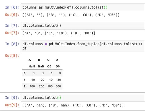 Replace Flat Columns With Hierarchical While Merge · Issue 26699 · Pandas Devpandas · Github