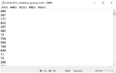 学习笔记：imagenet数据集处理（alexnet复现）imagenet中的部分图像数据 Csdn博客