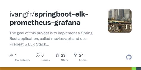 springboot elk prometheus grafana readme md at master · ivangfr springboot elk prometheus