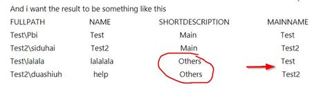 Solved Re Fill Up A Calculated Column When Matching Cond