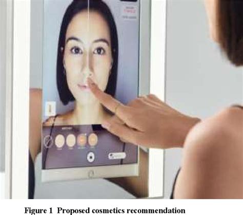 Figure 1 From A Novel Virtual Cosmetics Recommender System Based On Pre