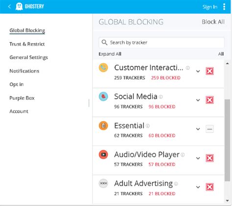 8 best browser privacy plugin to keep data private mashtips