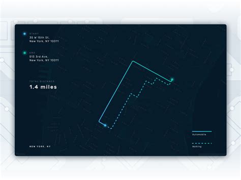 Wip Mapping Demo Concept By Armaan Gupta For Jakt On Dribbble