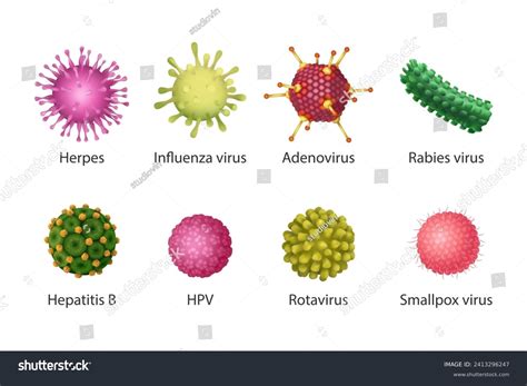 Virus Set Isolated Vector Illustration Stock Vector Royalty Free 2413296247 Shutterstock
