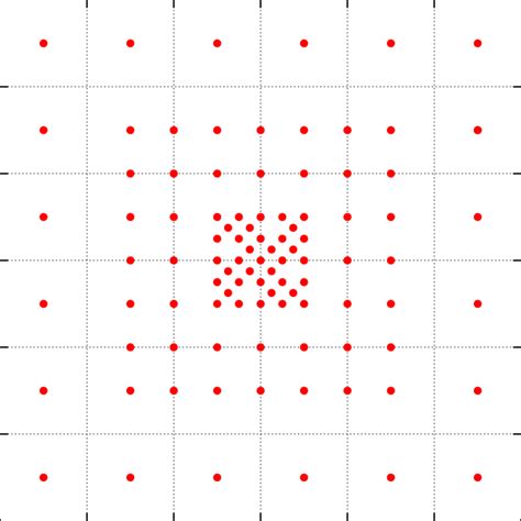 Array Configuration Used For Our Analysis Download Scientific Diagram