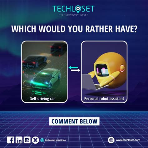 Techloset Bootcamp On Linkedin Techlosetsolutions Techloset Wouldyourather Futuretech