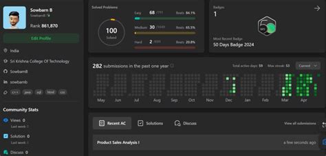Viratkohli Leetcode Codinginspiration Problemsolving Dailycoding