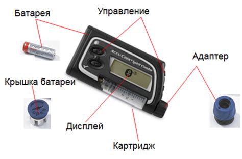 Инсулиновая помпа