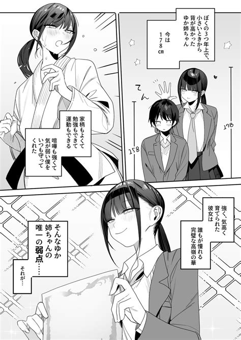 「強くて完璧な年上幼馴染の弱点を見つけてしまった話 4 12 」なこ汁🔞の漫画