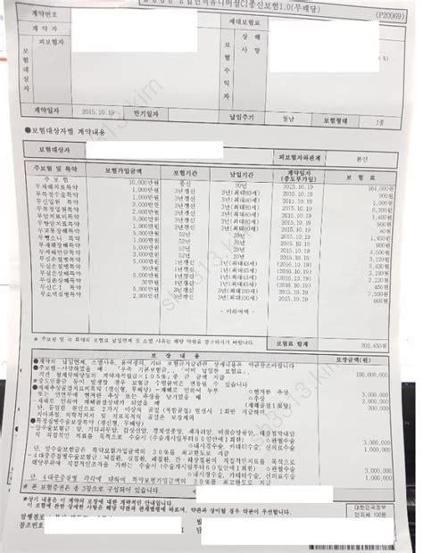 삼성생명 통합변액유니버설ci종신 한화생명 사랑and변액유니버셜ci통합 분석 결과는 네이버 블로그