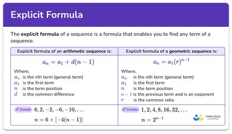 Algebra Math Topic Guides Free