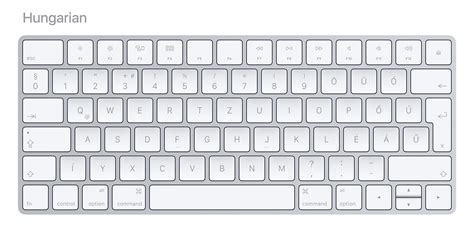 Mac Laptop Keyboard Layout