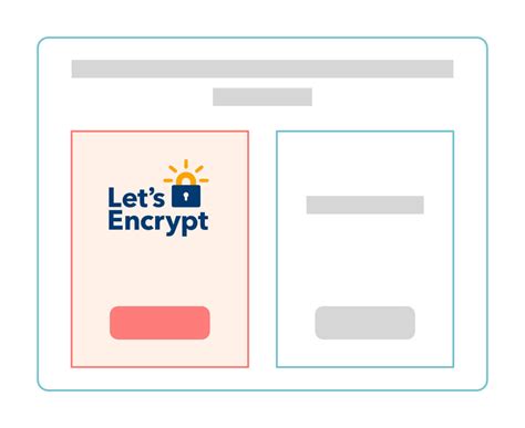 How To Generate And Install SSL Certificate Lets Encrypt DNSimple
