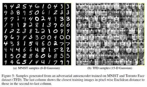 Adversarial AutoEncoder AAE 설명