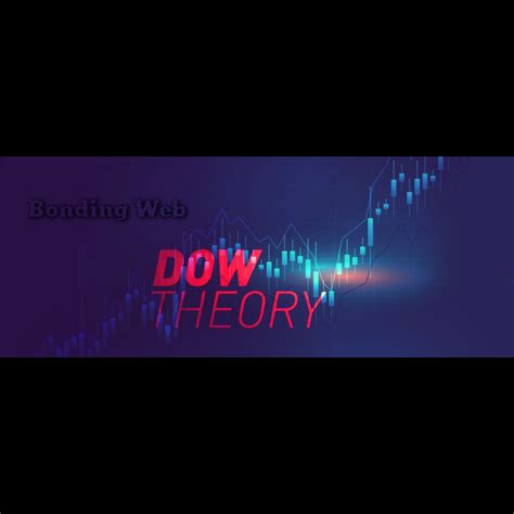 Dow Theory
