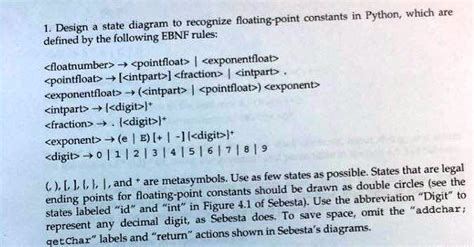 Solved Design A State Diagram To Recognize Floating Point Constants In Python Which Are