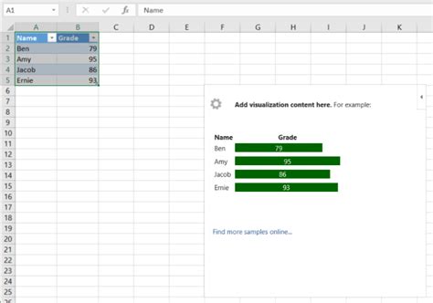 Microsoft Graph And Excel Api Waterfall Charts With D3js As Office 365 Addin Is That Already