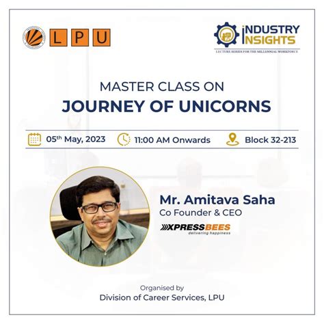 Dr Sivakumar Raju Posted On Linkedin