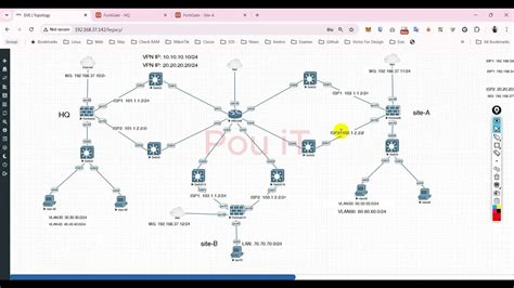 27 How To Confgiure Sd Wan For Vpn Rule In Fortigate Youtube