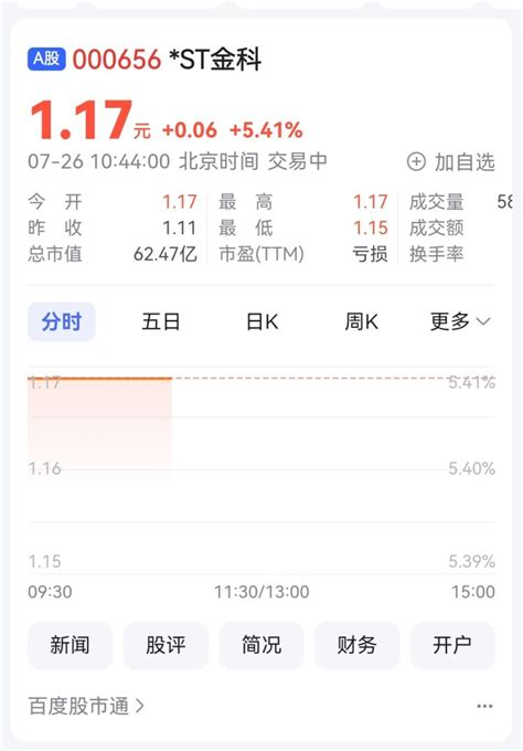 金科股份重整案新进展：债权人会议通过两议案 上游新闻 汇聚向上的力量