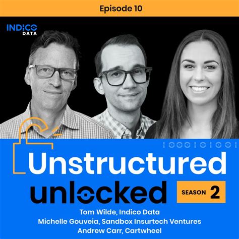 Listen To Me Talk I Talk Mostly About The State Of The Field But