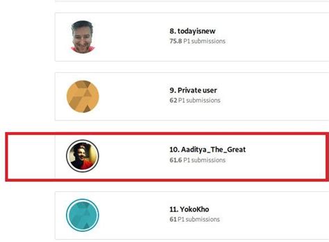 Aaditya Prasad On Linkedin Cybersecurity Bugbounty Infosec 35