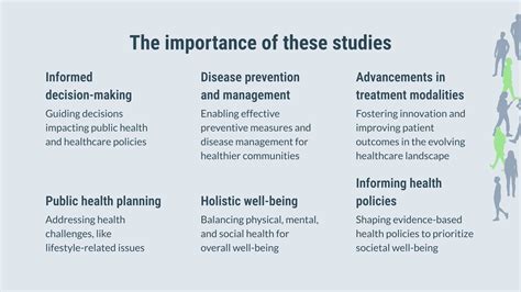 Epidemiology Bachelor Of Science In Health Science