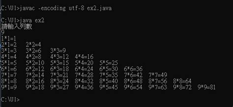 Java程式教室 一 Java for巢狀迴圈