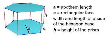 Hexagonal Prism Properties Formula Examples Video Lesson Transcript Study Com