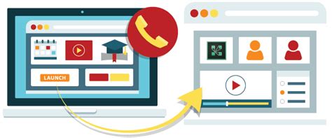 Meetingone Lms Integration