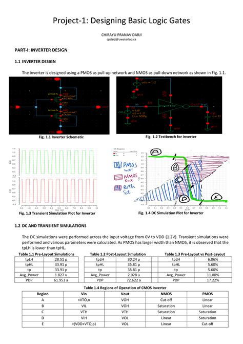 PDF Designing Basic CMOS Logic Gates