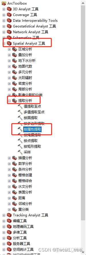 arcgis导出某个属性的栅格 51cto博客 arcgis导出栅格属性表