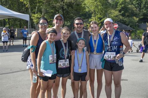 Magee Womens Research Institute And Foundation On Linkedin Lets Rewind