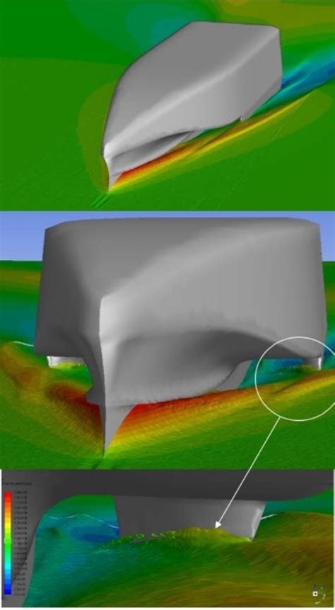 Ansys Fluent Cfd Computational Fluid Dynamics Software At Best Price In