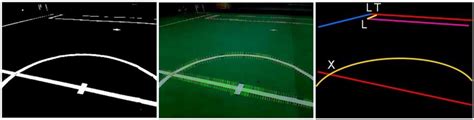 GitHub Farzadnadiri AccurateBirdEyeView This Project Was Implemented To Improve Localization