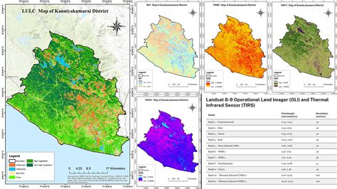 Automating Land Use Classification With Python And Machine Learning